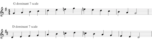 Introduction to the Dominant 7 Scale